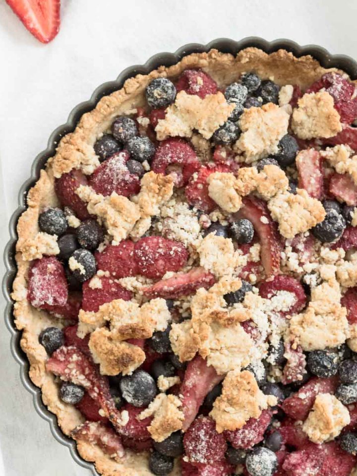 Balanced Sweet & Healthy Recipes | The In Fine Balance Food Blog